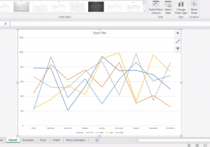 Top 5 Commonly Asked Excel Questions in a Job Interviews.