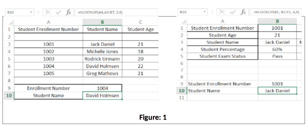 How To Do VLOOKUP and HLOOKUP In Microsoft Excel
