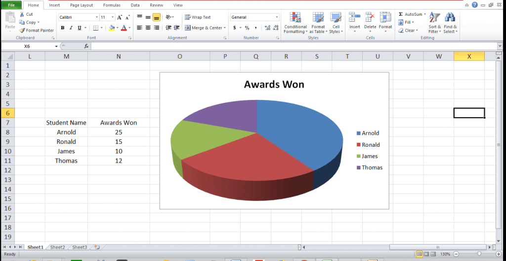 How To Make A Chart Or Graph In Excel Dynamic Web Training