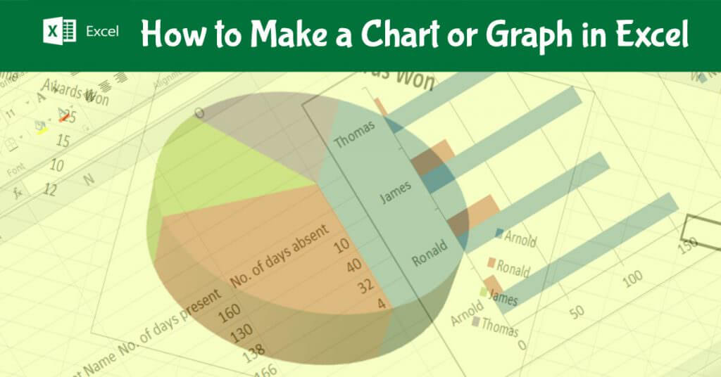 How to Make a Chart or Graph in Excel - KINGEXCEL.INFO